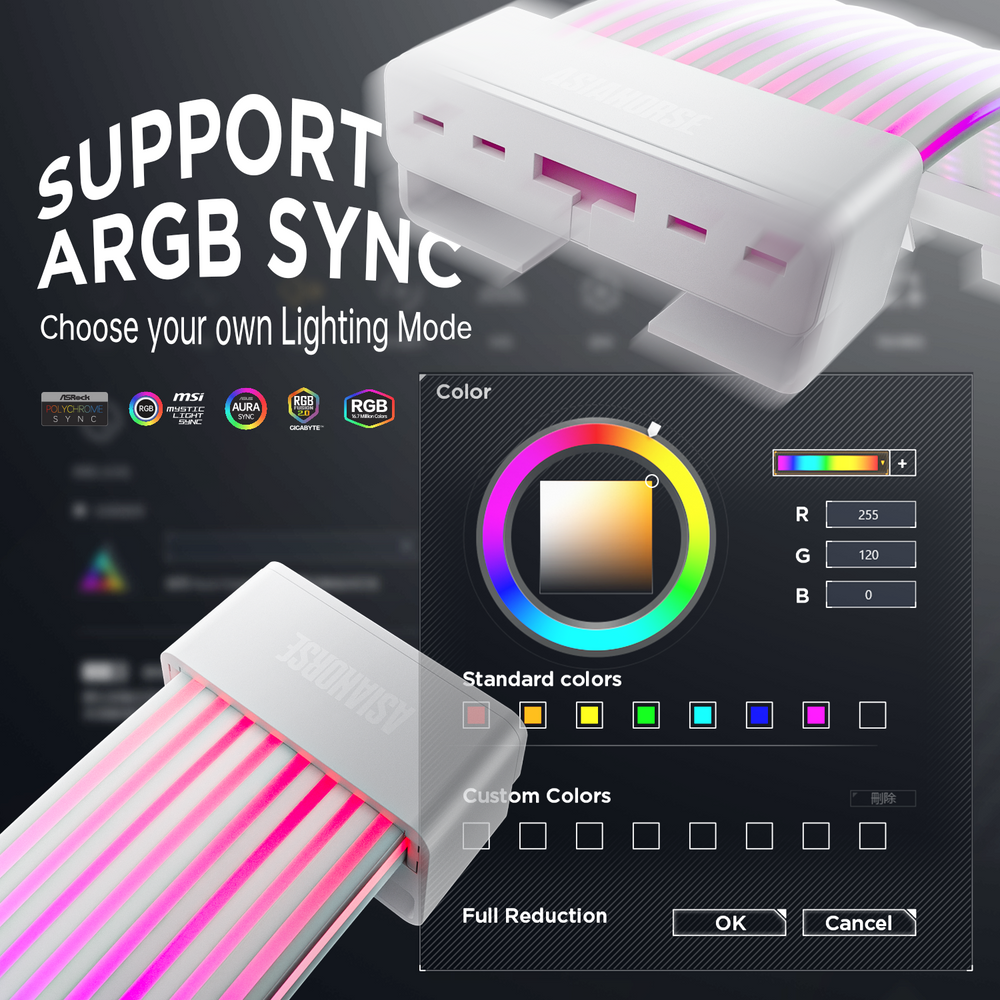Aurora ARGB PSU Cables Cover Kit